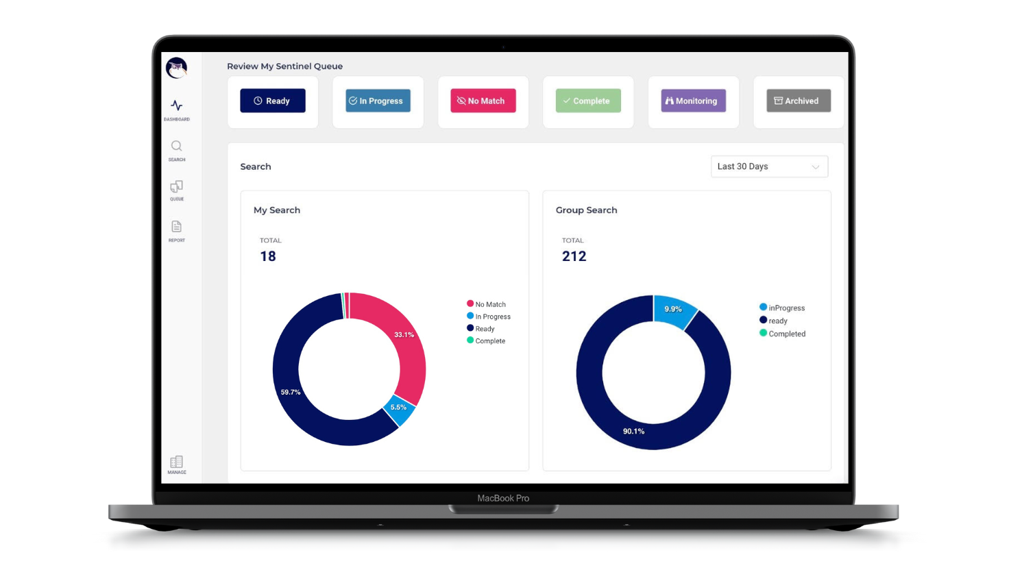 Sentinel Screening Web Based Customer Verification | Truth Technologies
