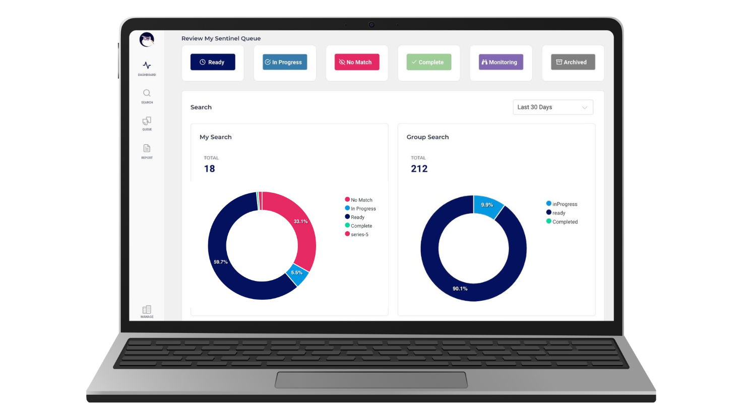 Sentinel Screening Web Based Customer Verification | Truth Technologies